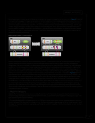 Perf vsphere-memory management | PDF | Data Storage and Warehousing ...