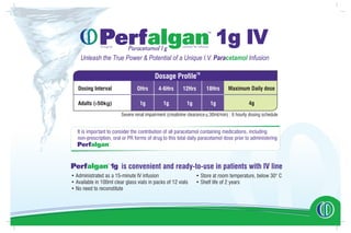 Perfalgan Va | PPT