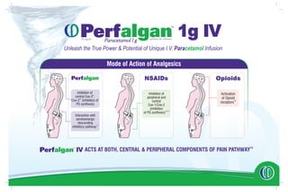 Perfalgan Va | PPT