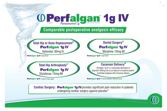 Perfalgan Va | PPT