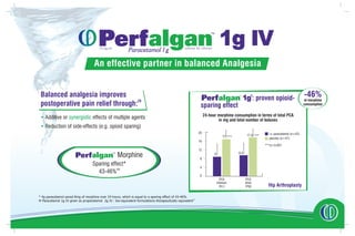 Perfalgan Va | PPT