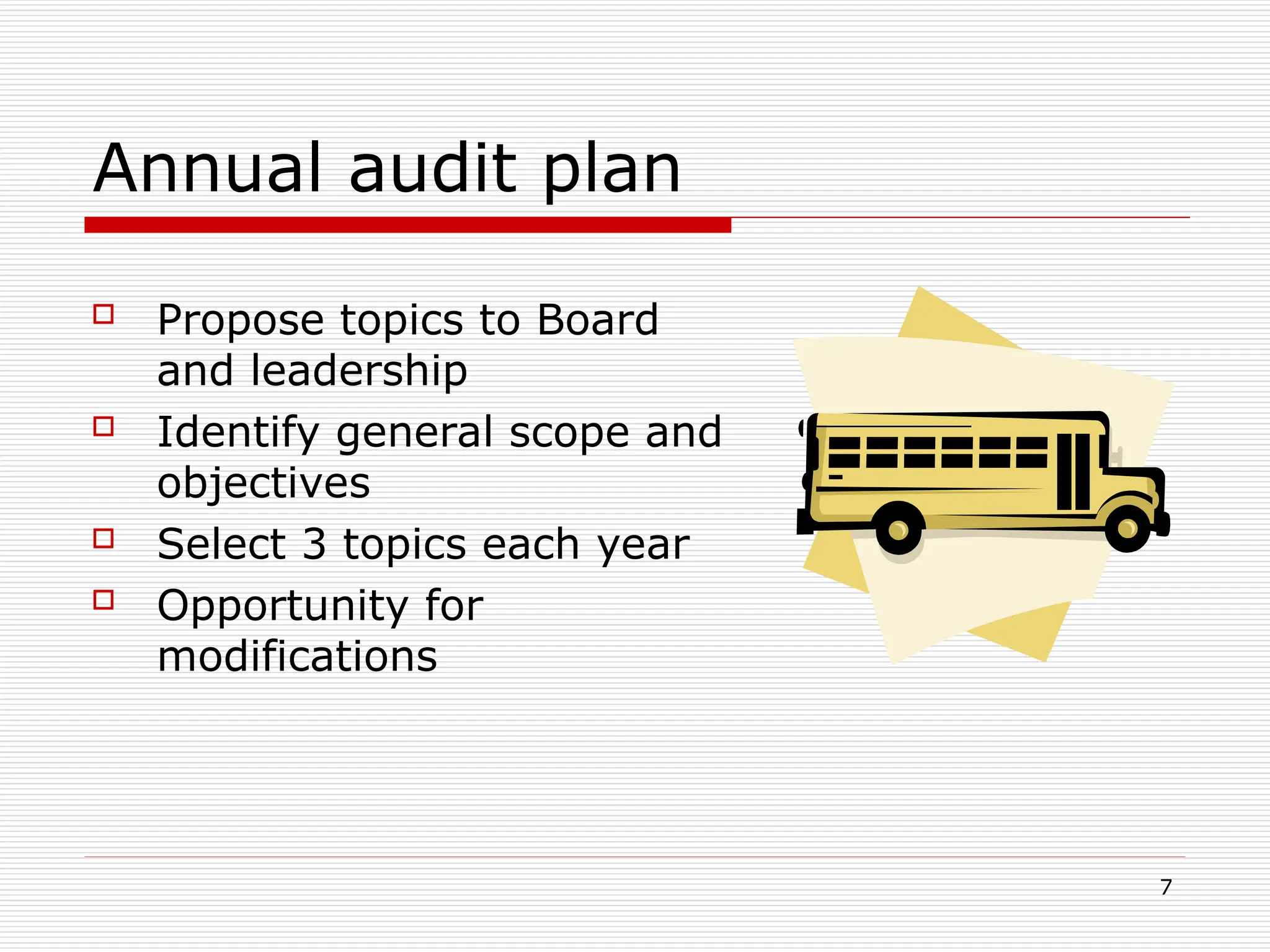 Perf_Auditing_PPS.ppt performance Audito | PPT