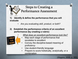 Performance Based Assessment | PPTX