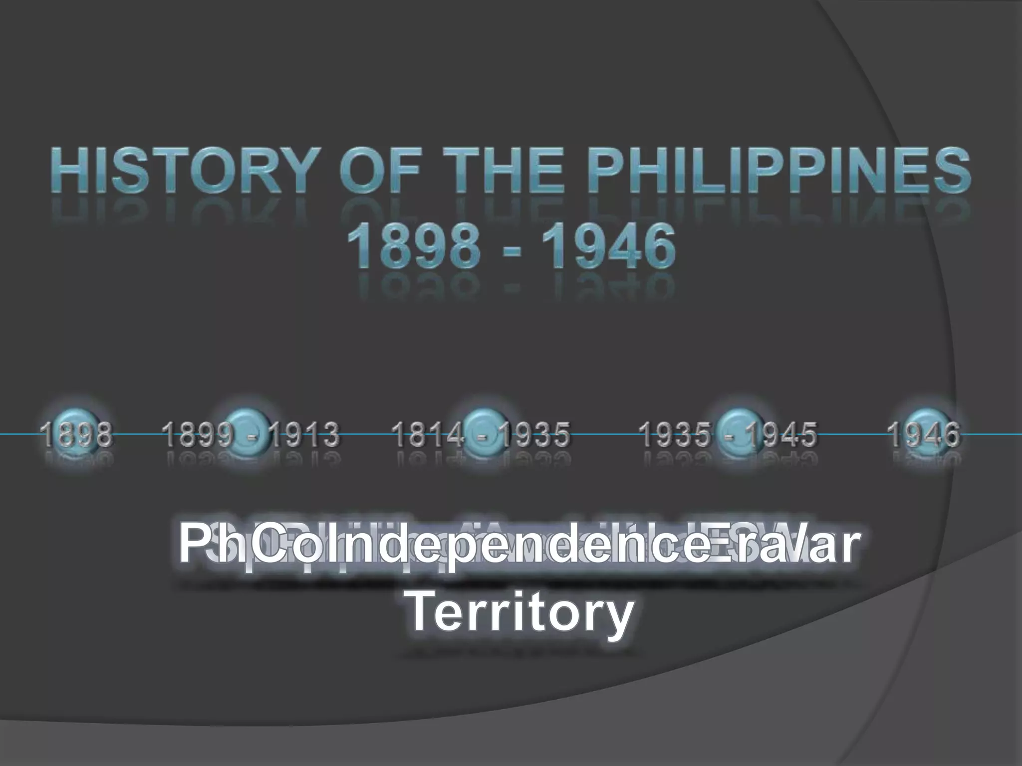 American Colonization in the Philippines | PPSX