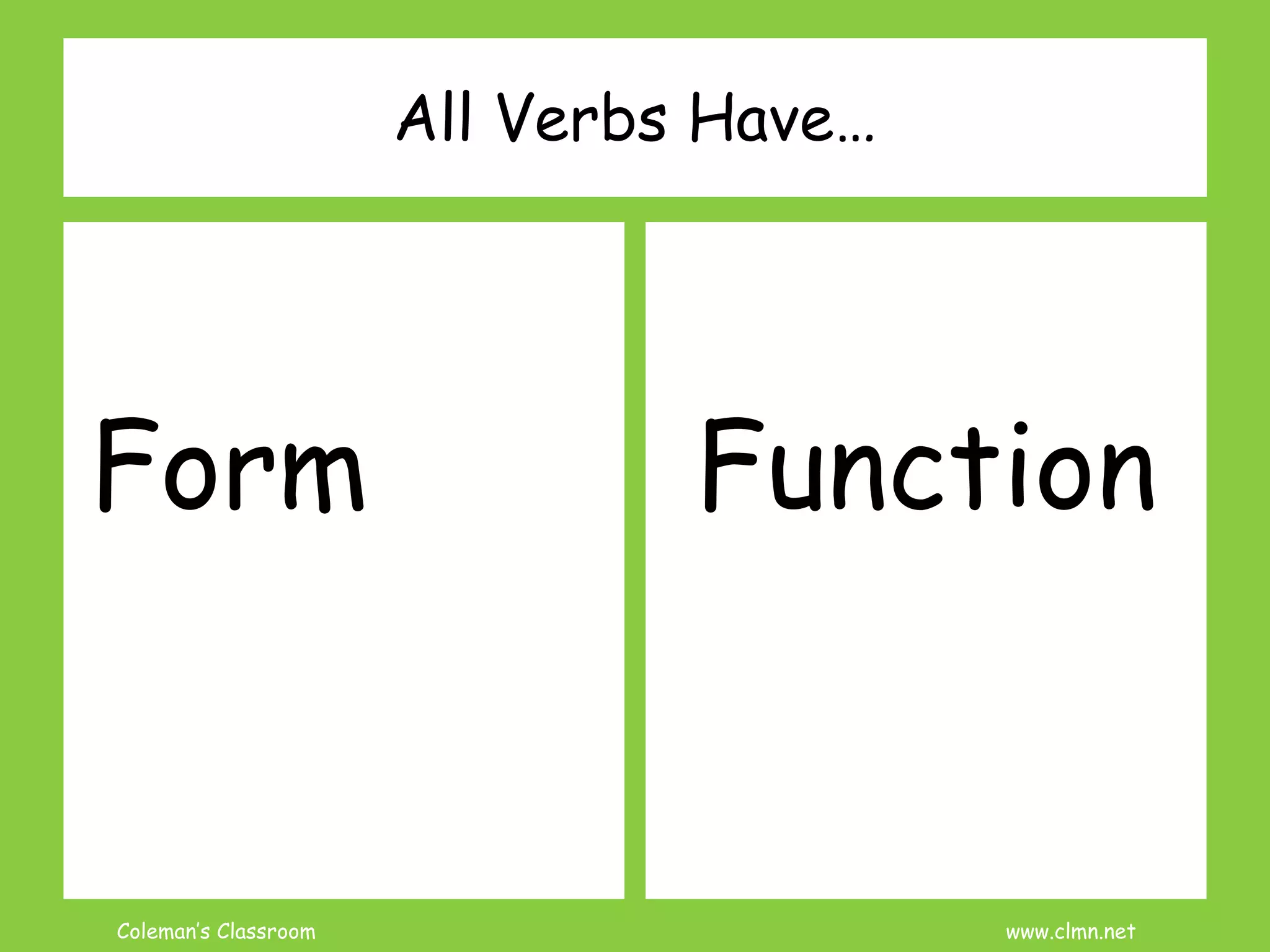 Verbs Perfect Tense | PPT