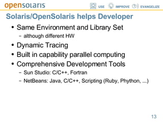 Perfect Operating System | ODP