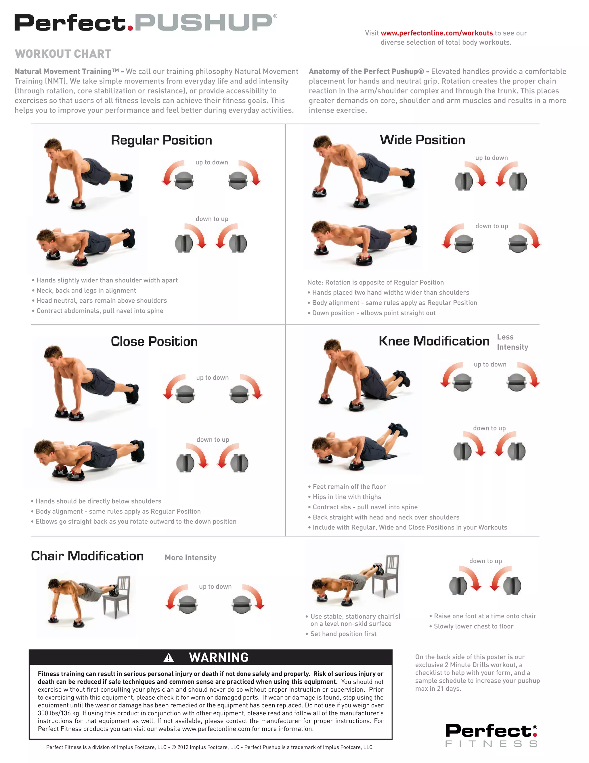 Perfect Pushup Elite Workouts | PDF