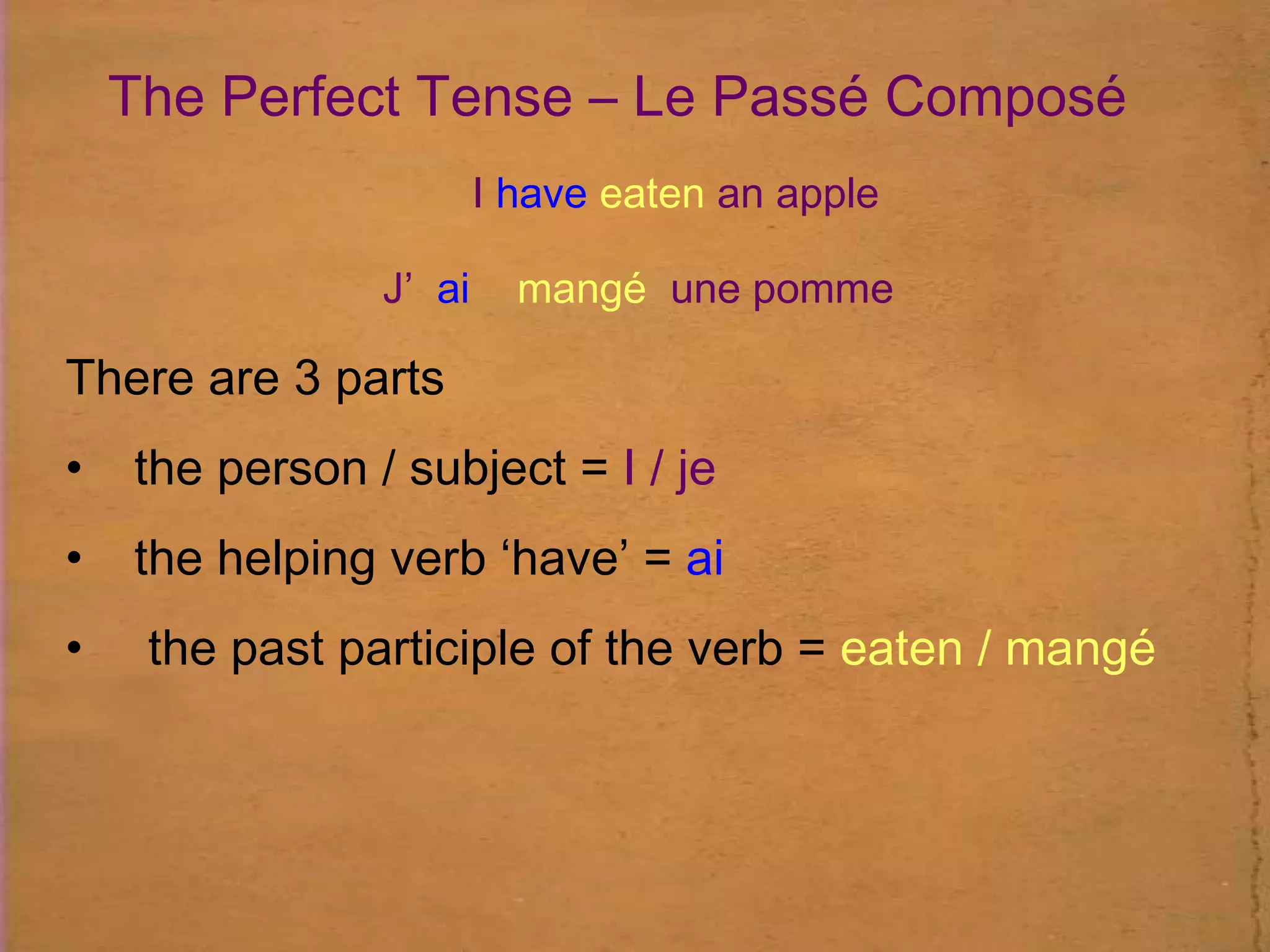 Perfect Tense With Avoir | PPT