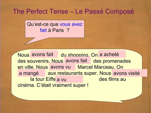 Perfect Tense With Avoir | PPT