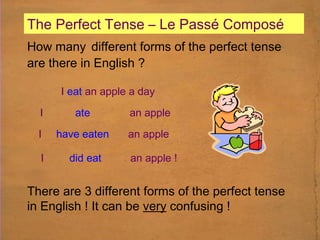Perfect Tense With Avoir | PPT