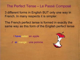 Perfect Tense With Avoir | PPT