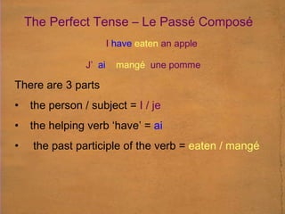 Perfect Tense With Avoir | PPT