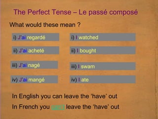 Perfect Tense With Avoir | PPT