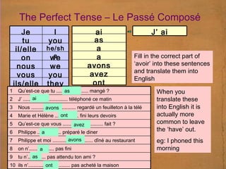 Perfect Tense With Avoir | PPT