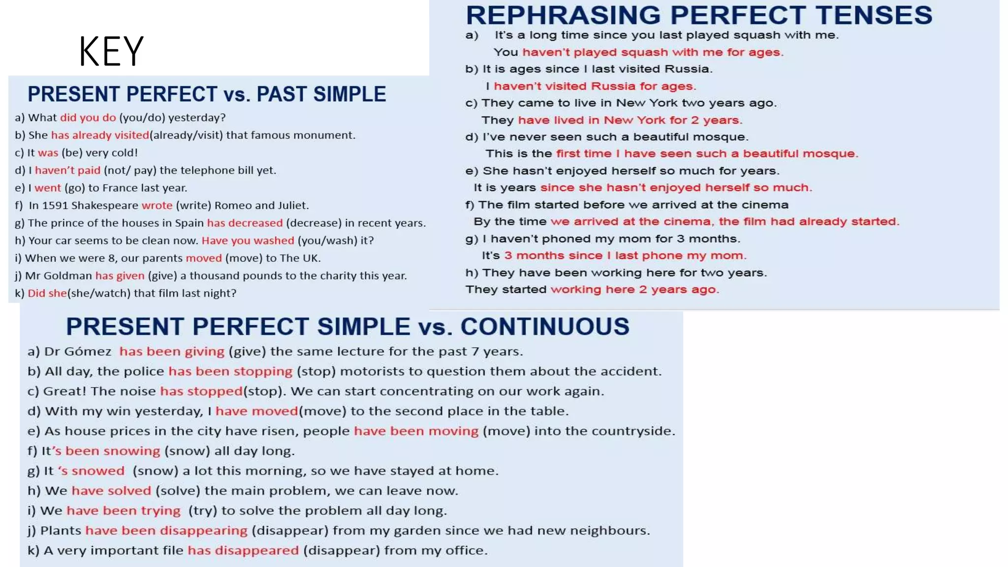 perfect-tenses-grammar-drills-grammar-guides_59843.ppt