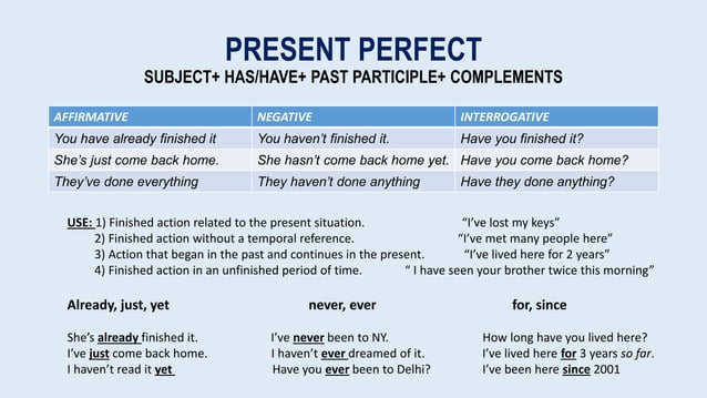 perfect-tenses-grammar-drills-grammar-guides_59843.ppt