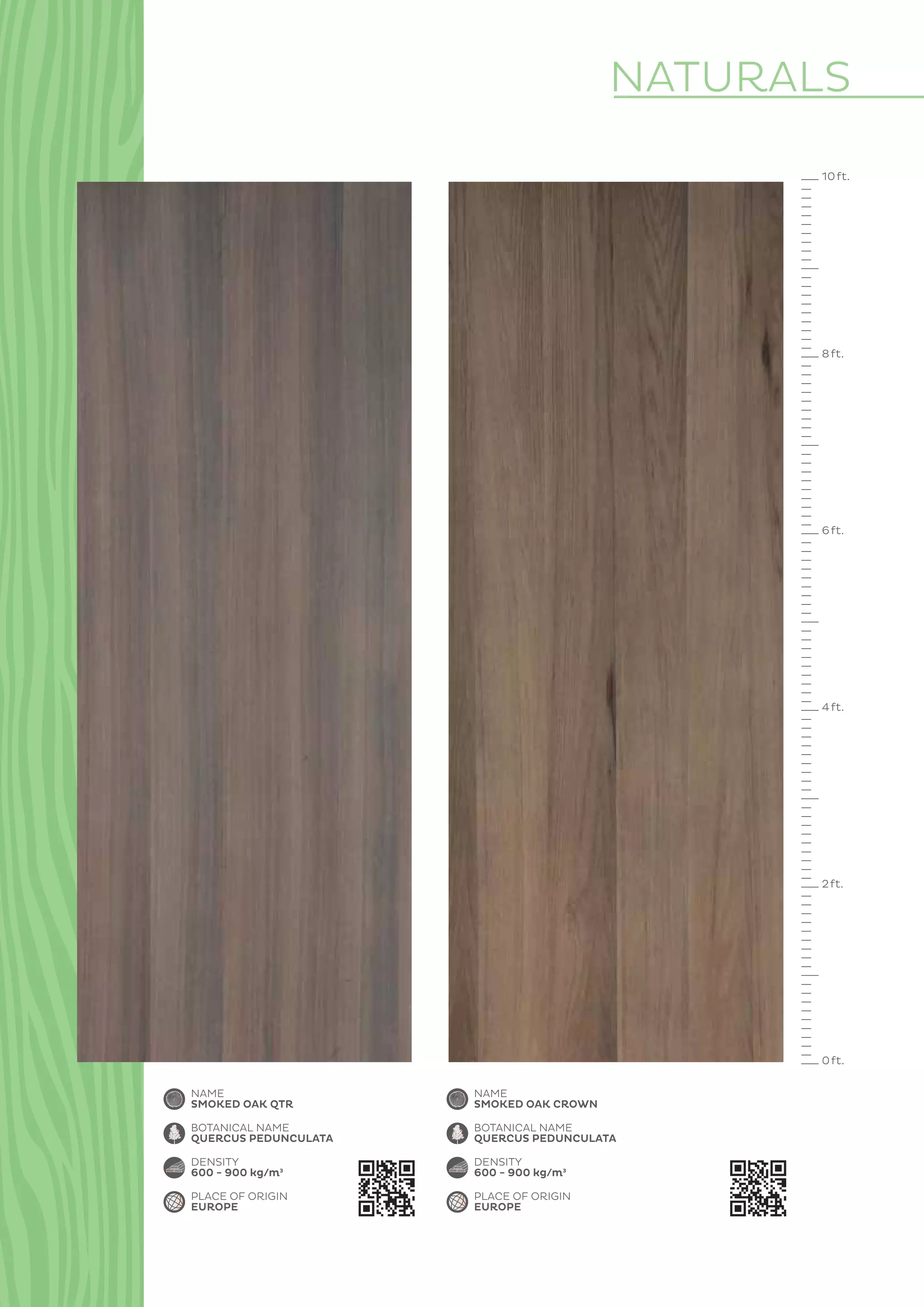 Perfect 10 Veneer Collection Catalogue for Your Home Decor - Decowood ...