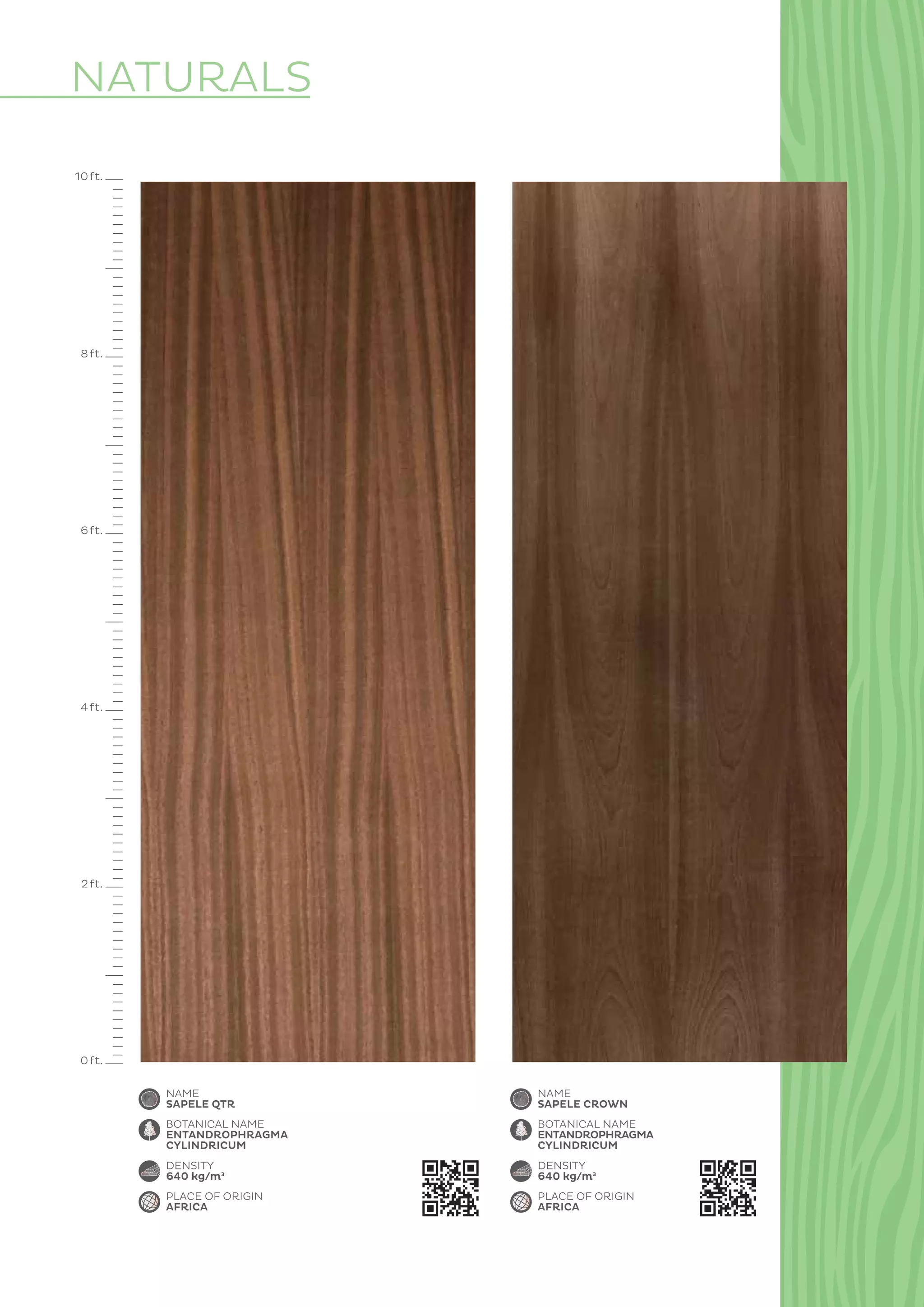 Perfect 10 Veneer Collection Catalogue for Your Home Decor - Decowood ...