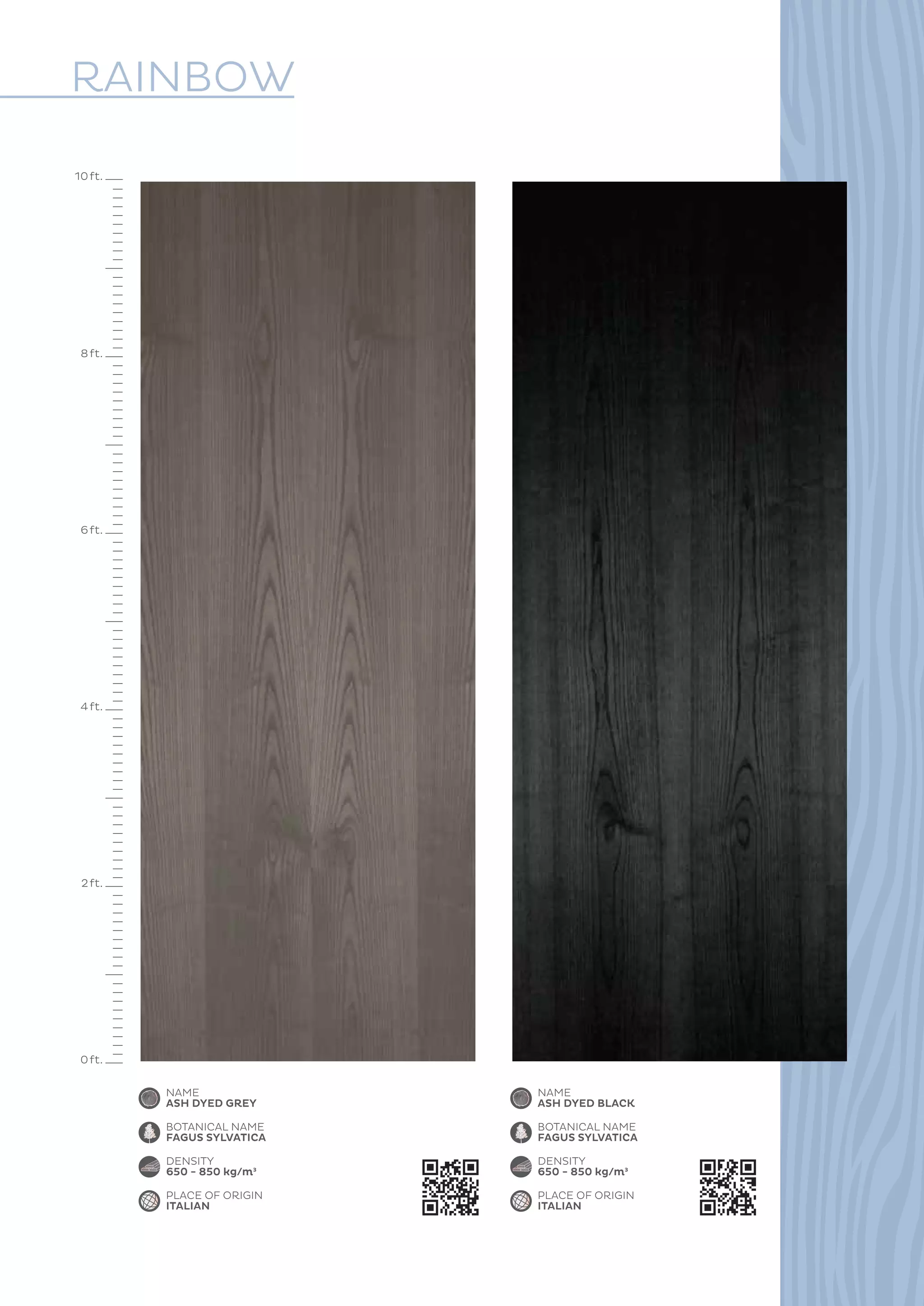 Perfect 10 Veneer Collection Catalogue for Your Home Decor - Decowood ...
