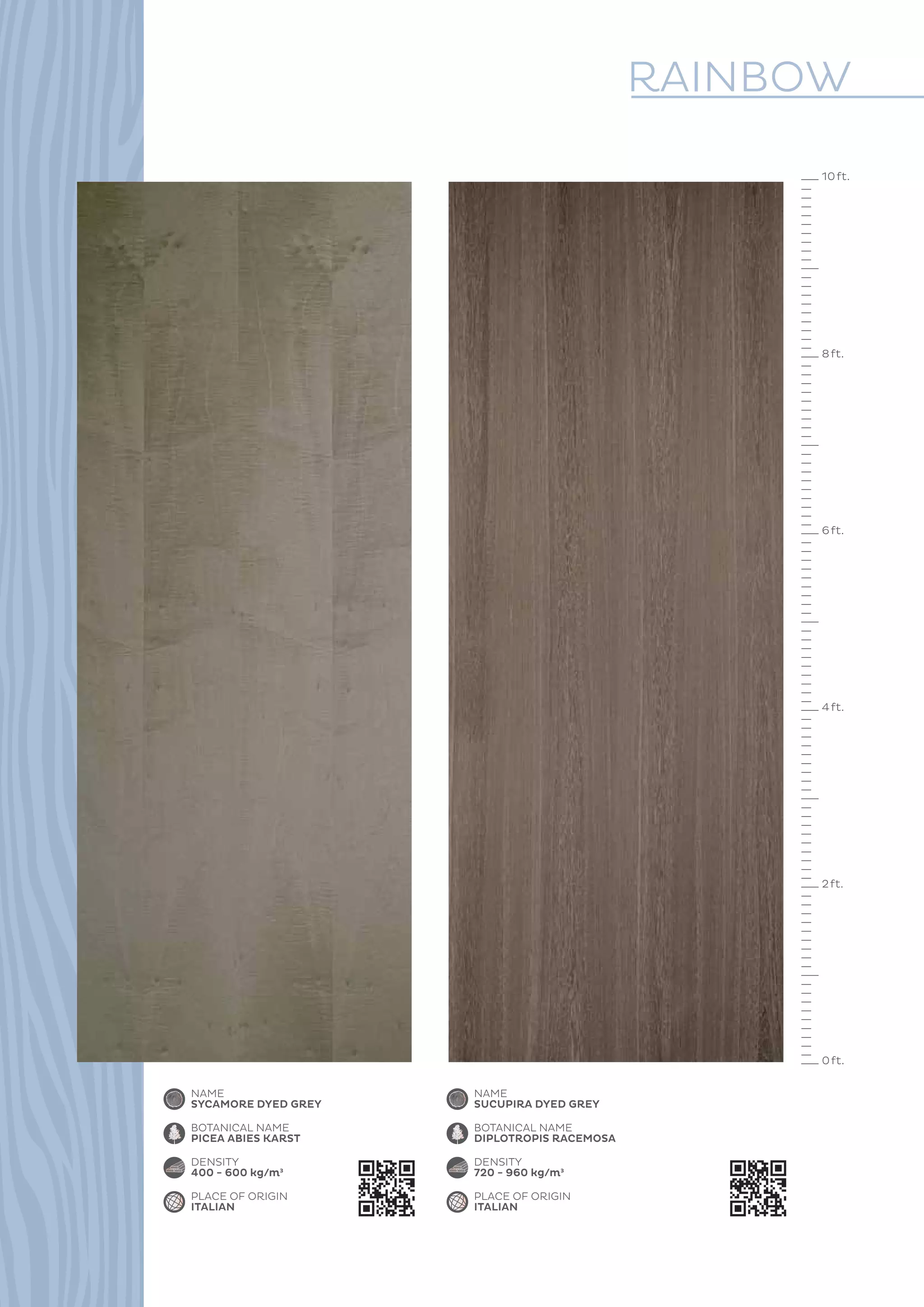 Perfect 10 Veneer Collection Catalogue for Your Home Decor - Decowood ...