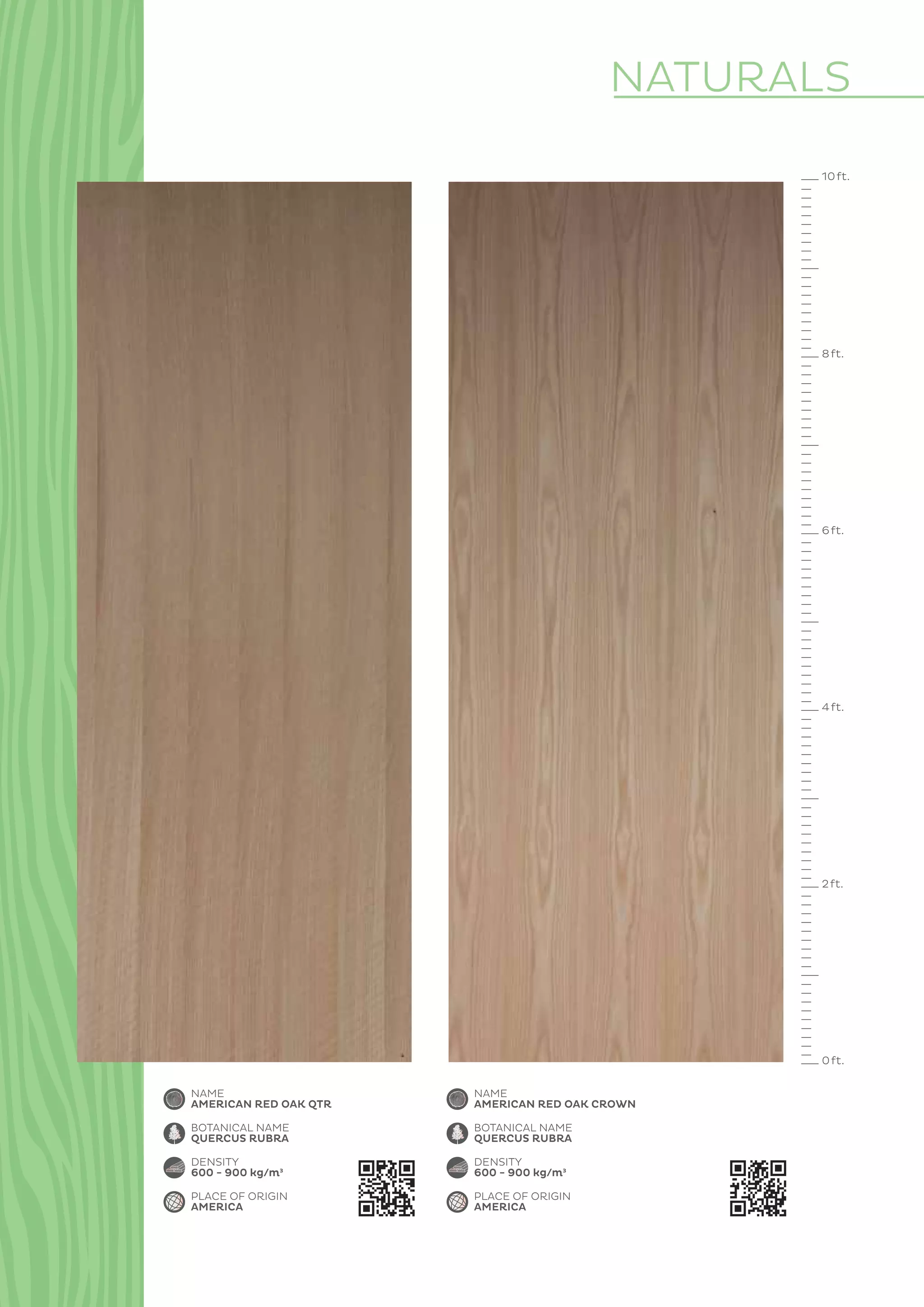 Perfect 10 Veneer Collection Catalogue for Your Home Decor - Decowood ...