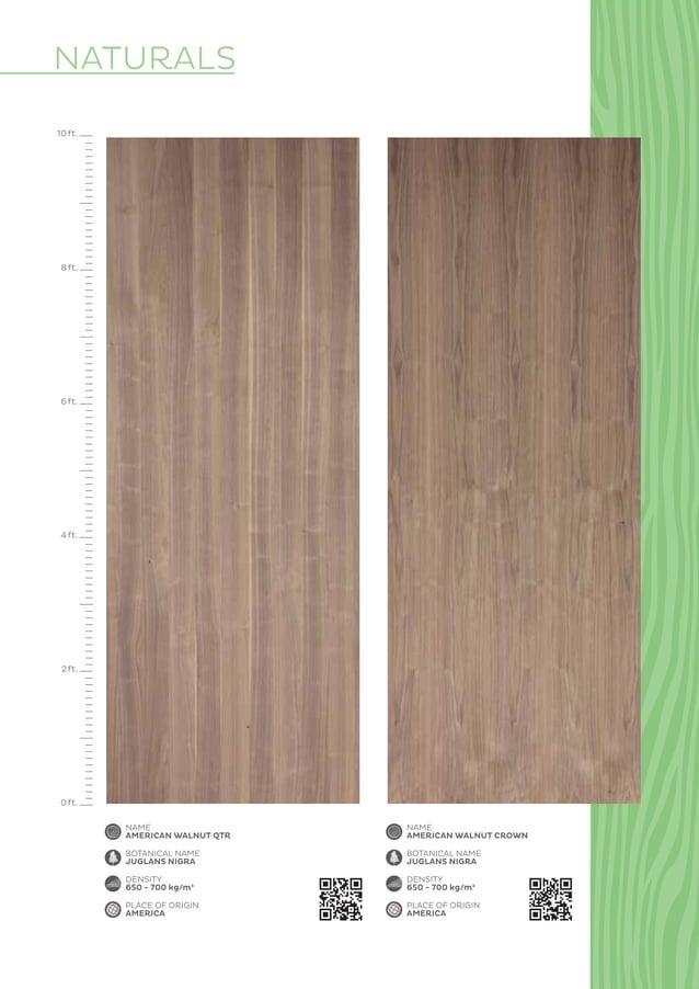 Perfect 10 Veneer Collection Catalogue for Your Home Decor - Decowood ...