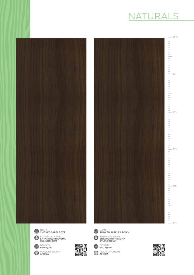 Perfect 10 Veneer Collection Catalogue for Your Home Decor - Decowood ...