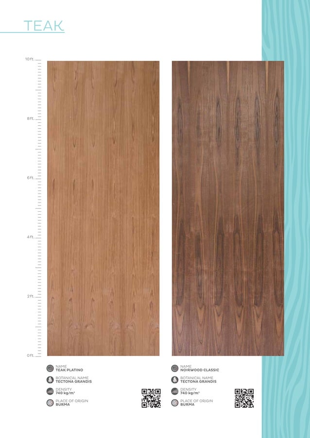 Perfect 10 Veneer Collection Catalogue for Your Home Decor - Decowood ...