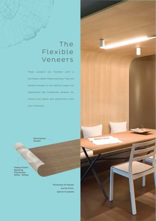 Perfect 10 Veneer Collection Catalogue for Your Home Decor - Decowood ...