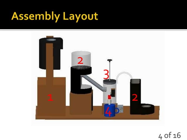 Perfect coffee maker presentation | PPTX