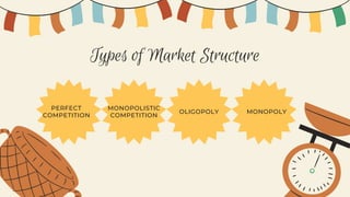 PERFECT COMPETITION - MARKET STRUCTURE - MS | PDF