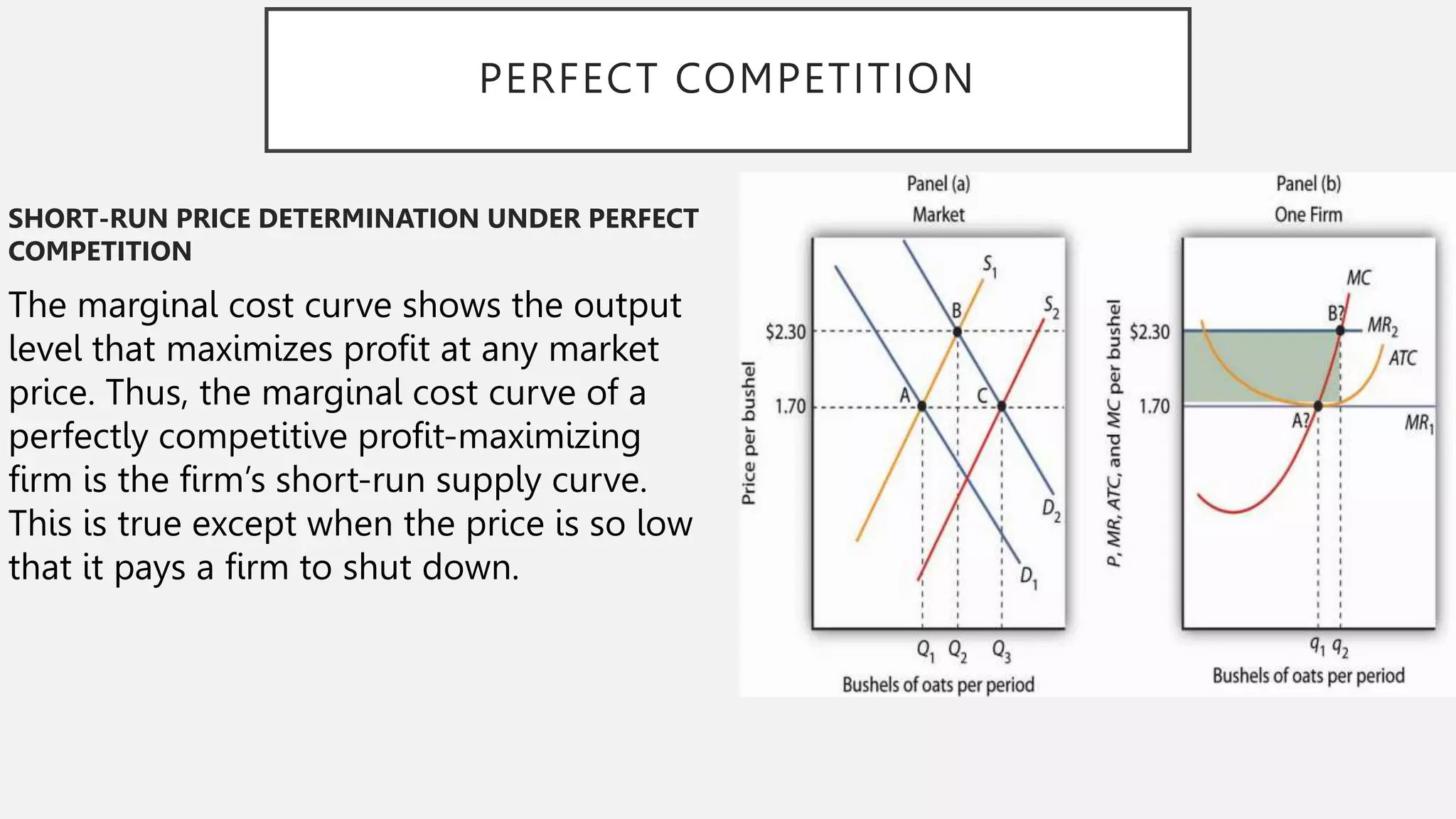 perfect competition.pptx