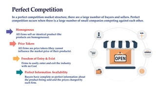 Perfect Competition Companies That Have