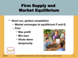 Perfect Competition - Supplementary notes.ppt