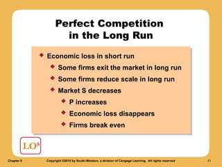 Perfect Competition - Supplementary notes.ppt