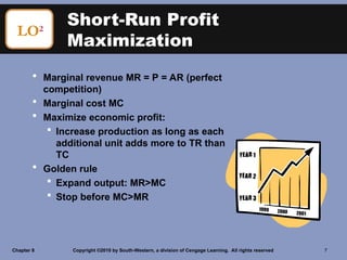 Perfect Competition - Supplementary notes.ppt