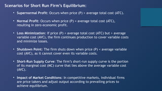 Perfect Competition market & firm's equilibrium in short run & long run ...