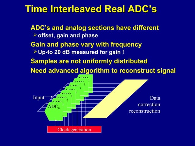 Perfect Data Reconstruction Algorithm Of Interleaved Adc Ppt