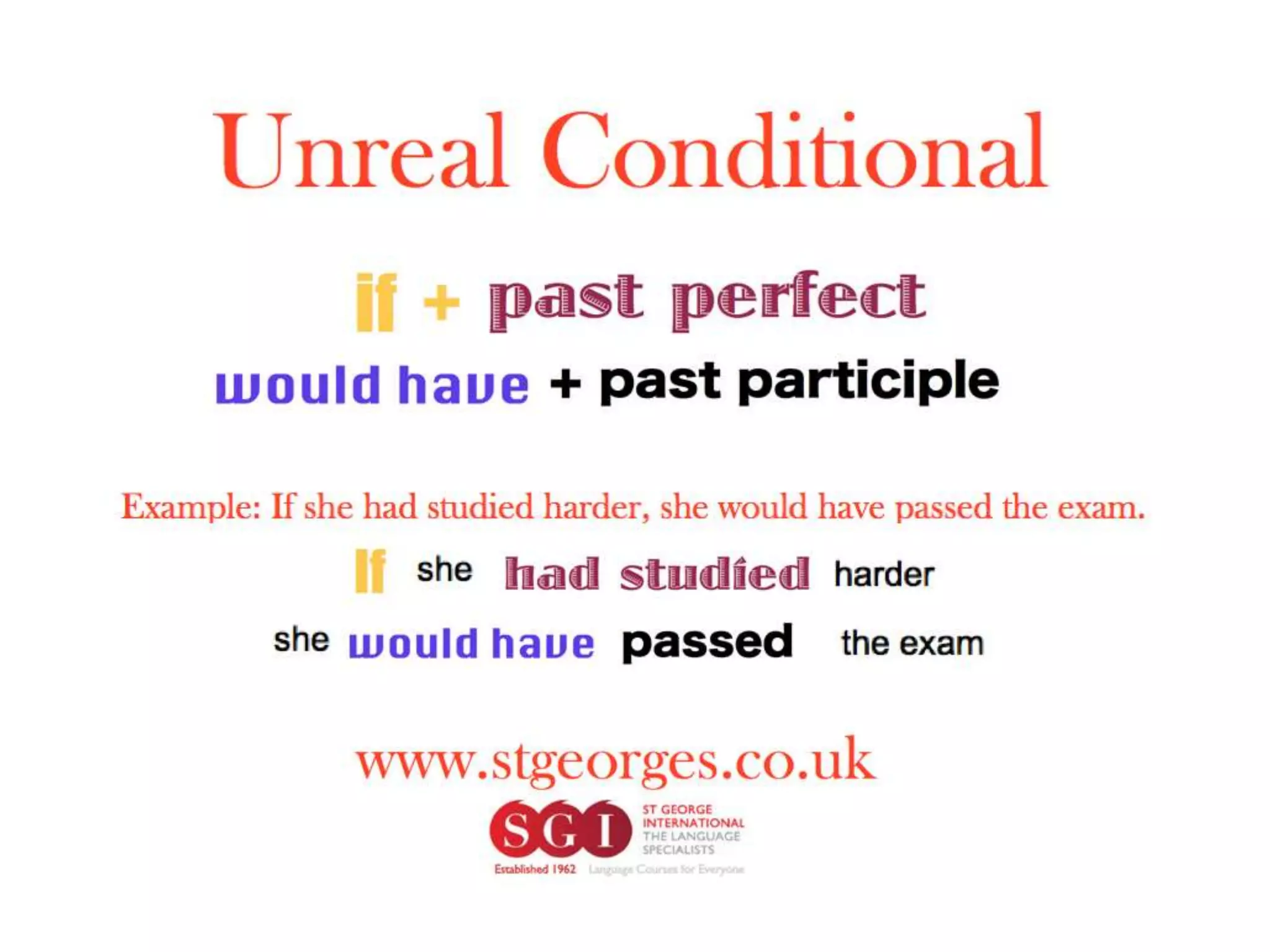 Perfect forms def | PPTX