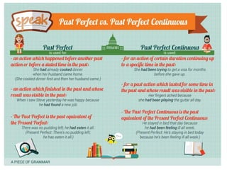 Perfect forms def | PPTX