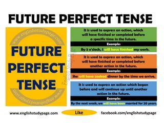 Perfect forms def | PPT