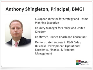 Perfecting Strategy Execution Webinar Pdf | PPT