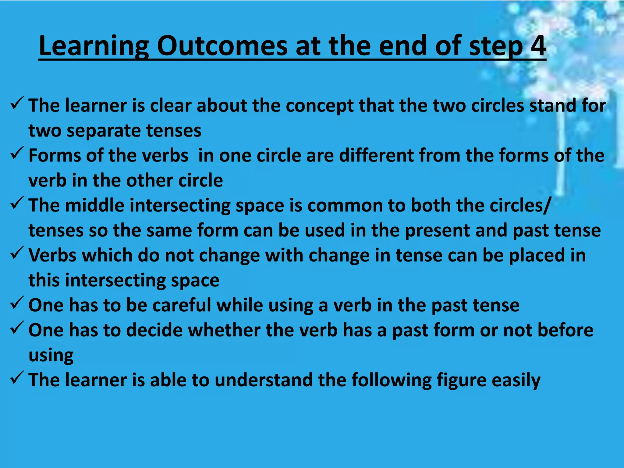 Perfecting the past tense with venn diagrams | PPT