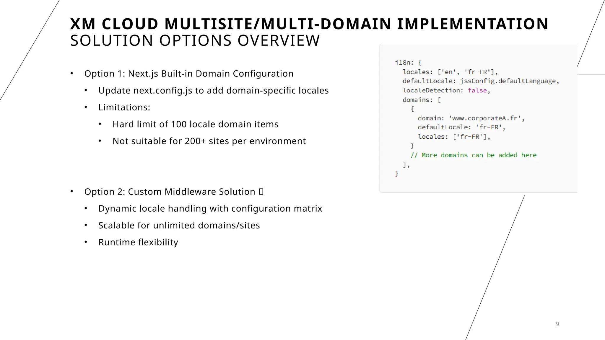 Perfecting XM Cloud for Multisite Setup.pptx