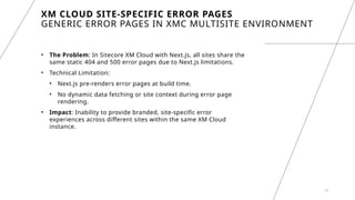 Perfecting XM Cloud for Multisite Setup.pptx