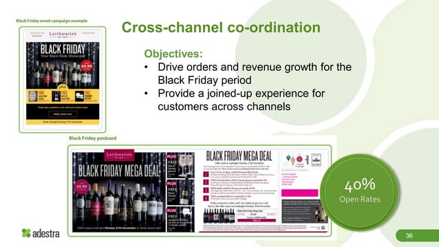 Perfecting your cross-channel personalization | PPT