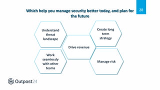 Outpost24 webinar - Why security perfection is the enemy of DevSecOps | PPT
