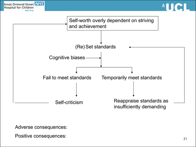 Perfectionism ppt.2014.pdf