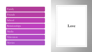 Perfect Love | PPTX