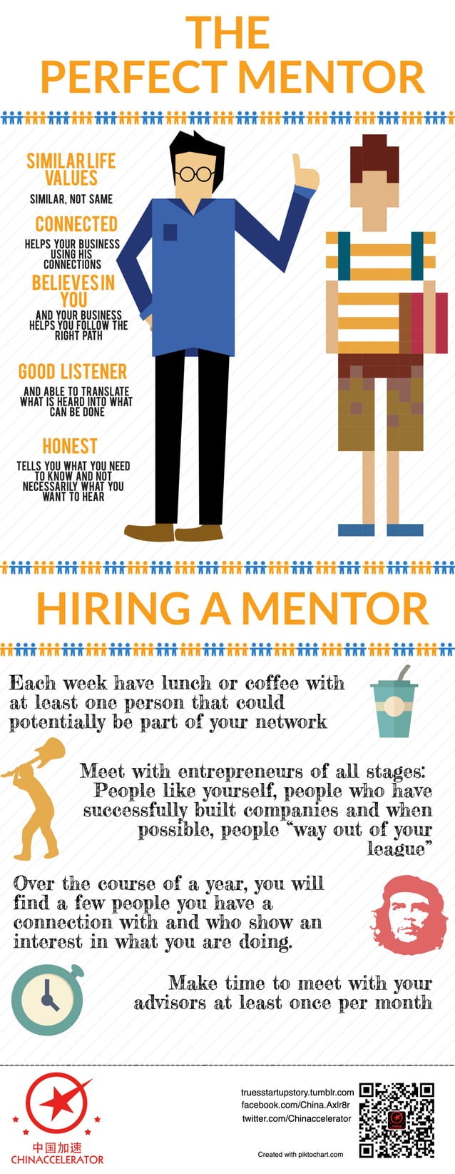 Choosing The Perfect Mentor | PDF